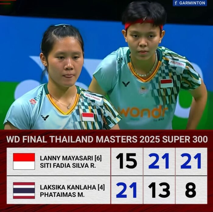 Sejarah Baru! Lanny/Fadia Jadi Ganda Putri Indonesia Pertama Juara Thailand Masters - Portal ...